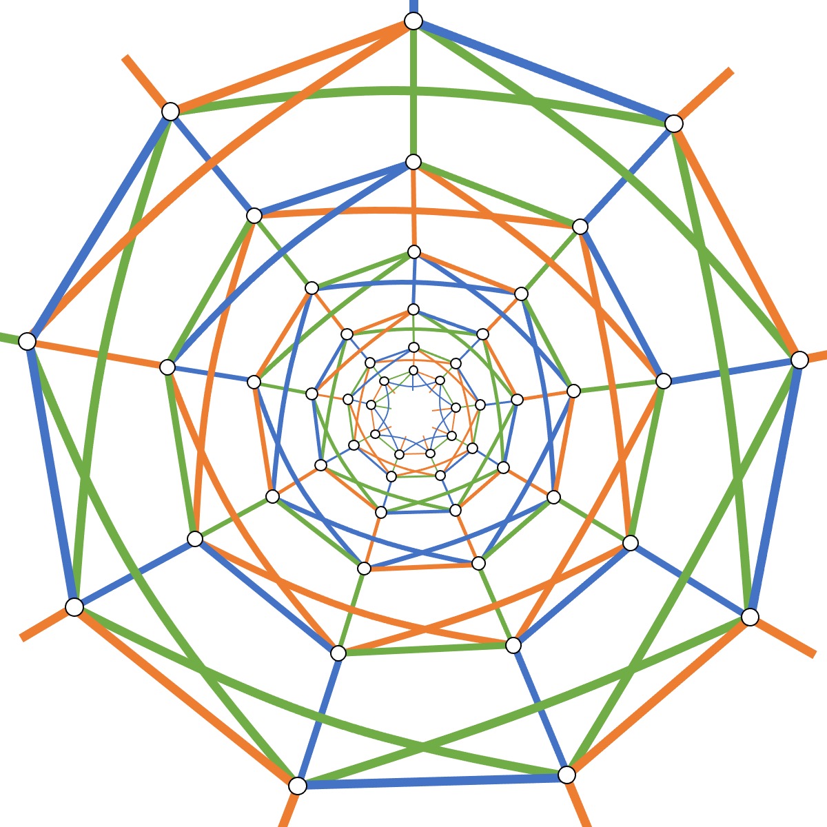 Hamilton decompositions of two-ended infinite graphs – Jack Neubecker